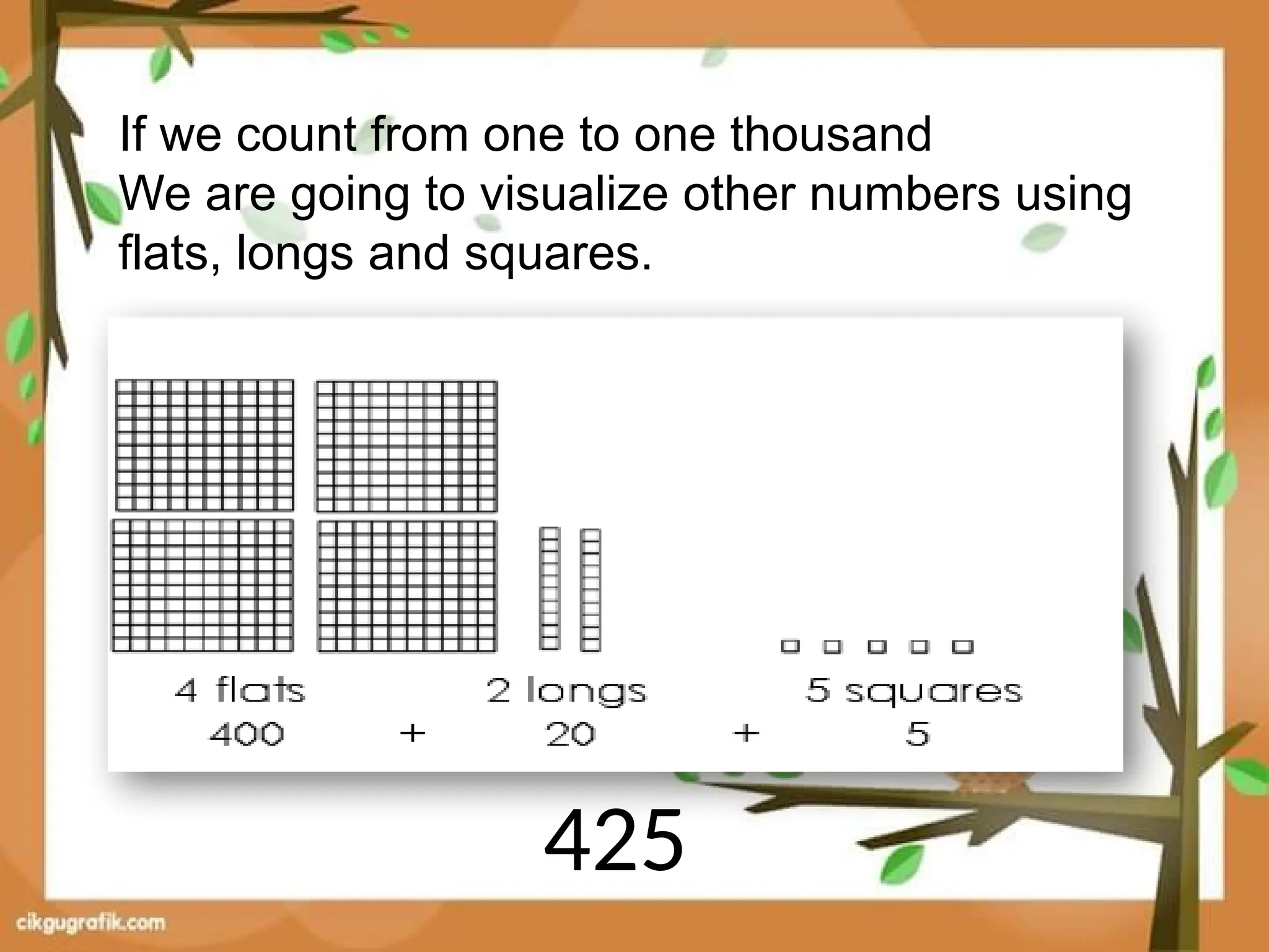 Math-2-Week 1.2 - Counting Up to Thousands.pptx