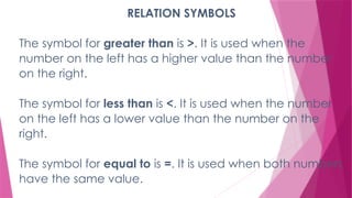 Math-lesson -Comparing and Ordering.pptx