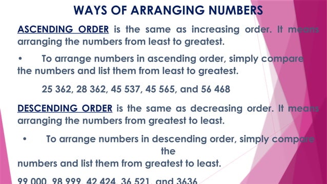 Math-lesson -Comparing and Ordering.pptx