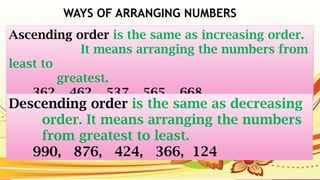 4Comparing and Ordering [Autosaved].pptx