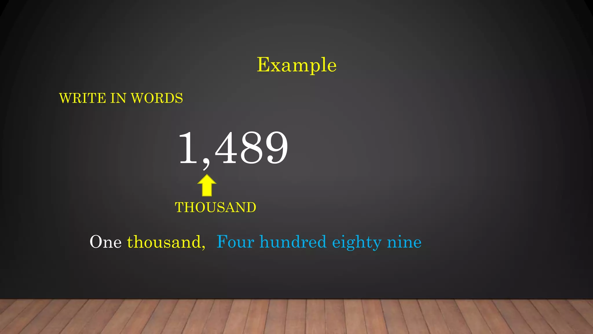 4-Digit numbers and their names | PPTX