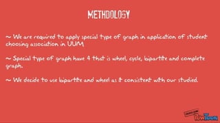 math discrete | PPT