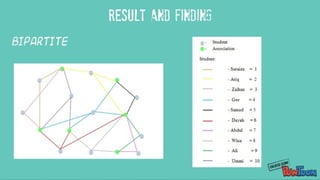 math discrete | PPT