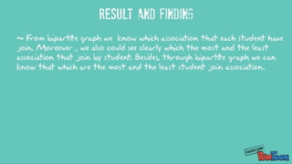math discrete | PPT