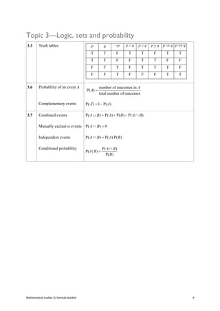 Math studies formula booklet | PDF