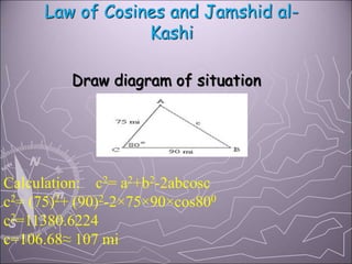 mathematicianfamouspersonwhodiscovered.ppt