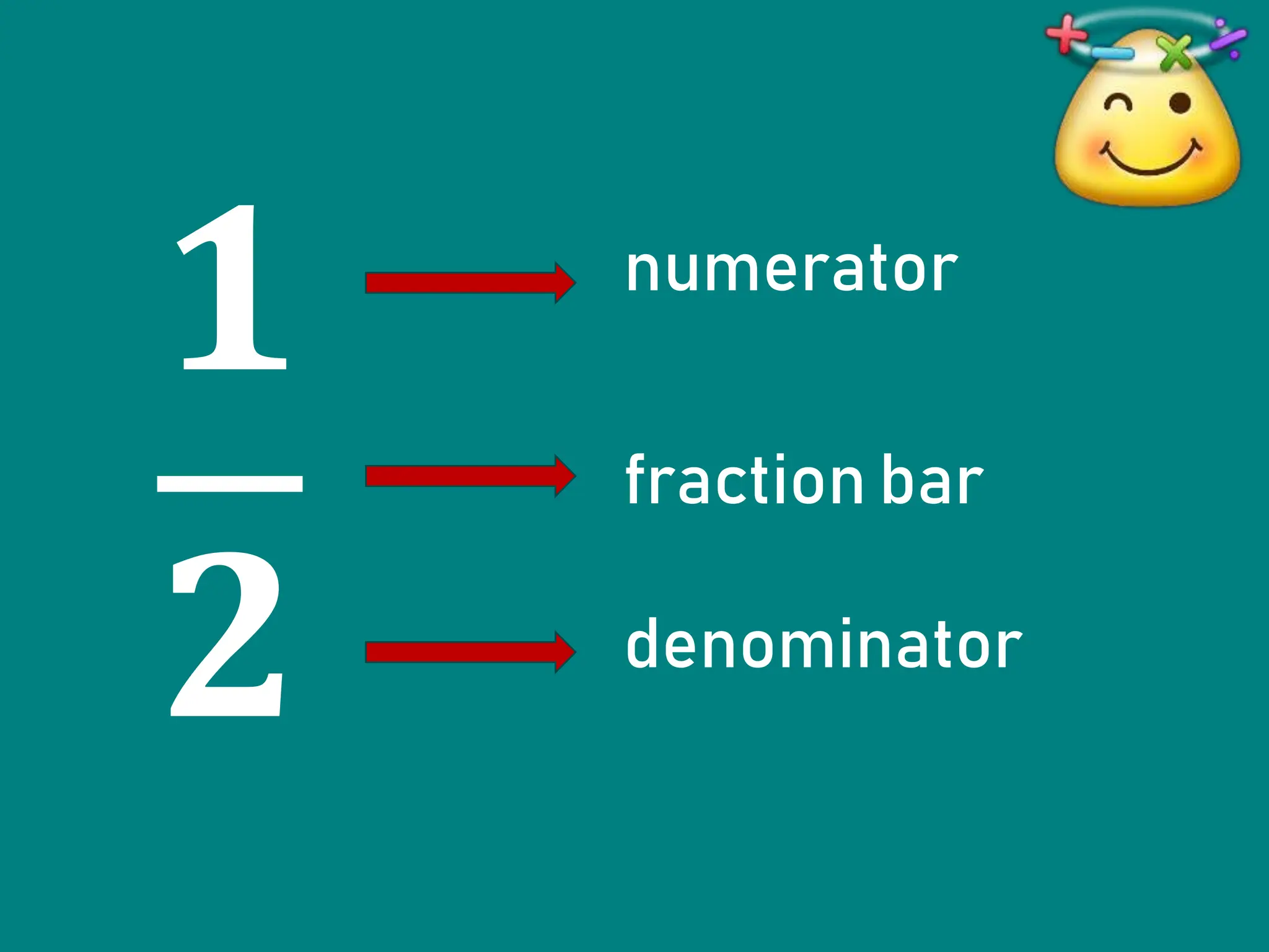 MATHEMATICS - FRACTION LESSON for PUPILS | PPT