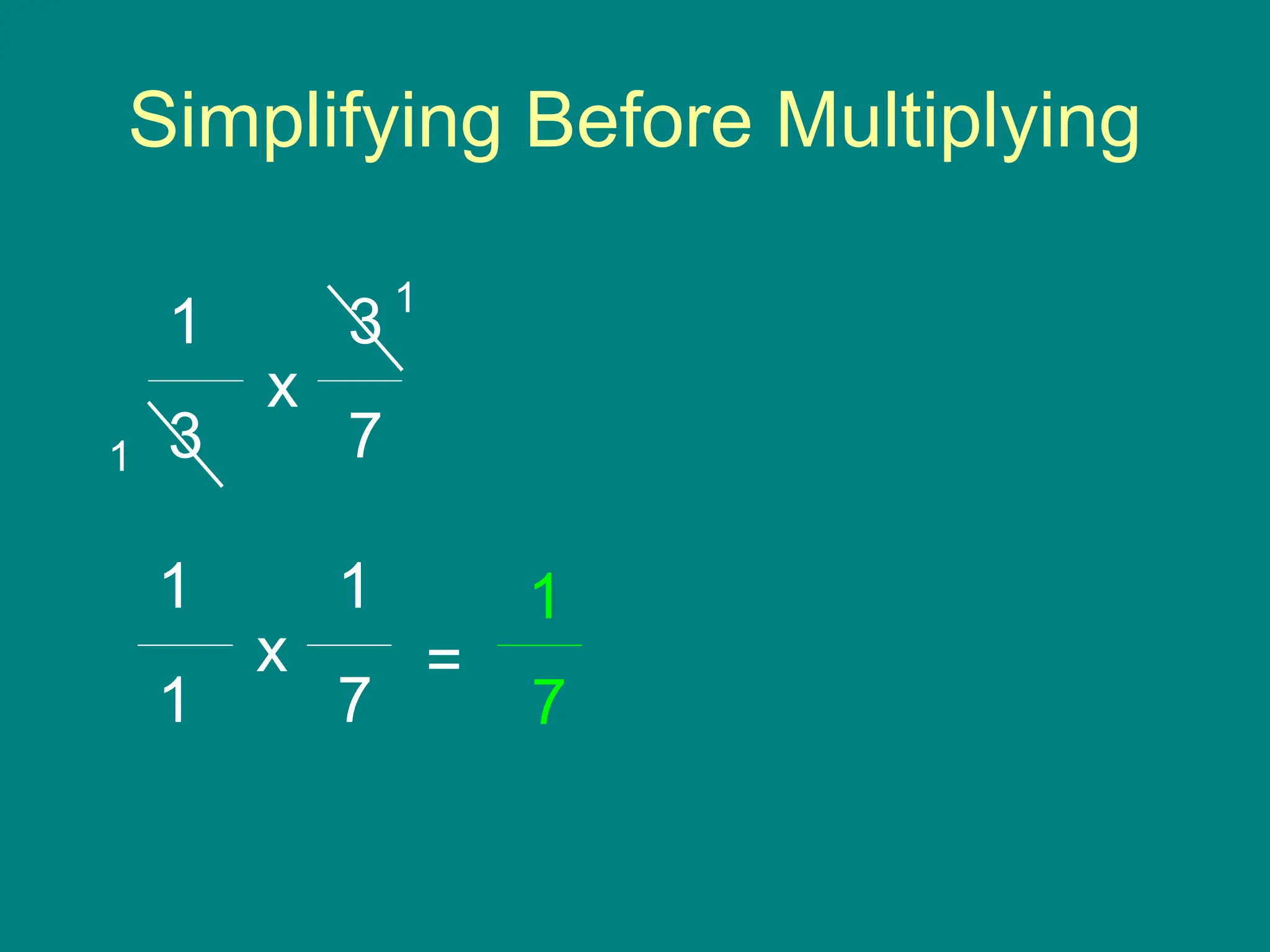 MATHEMATICS - FRACTION LESSON for PUPILS | PPT