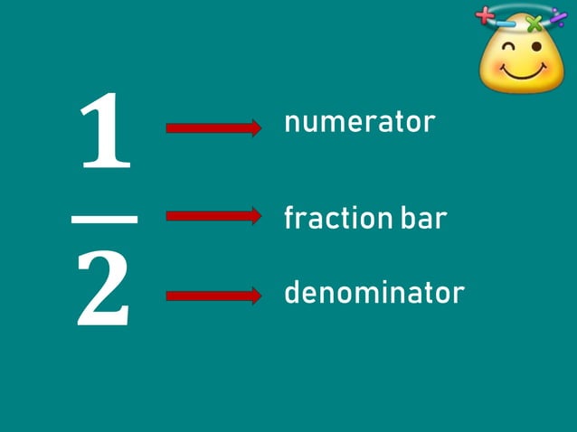 MATHEMATICS - FRACTION LESSON for PUPILS | PPT