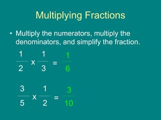 MATHEMATICS - FRACTION LESSON for PUPILS | PPT