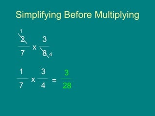 MATHEMATICS - FRACTION LESSON for PUPILS | PPT