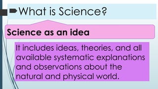 MATHEMATICS, SCIENCE AND TECHNOLOGY LESSON | PPTX