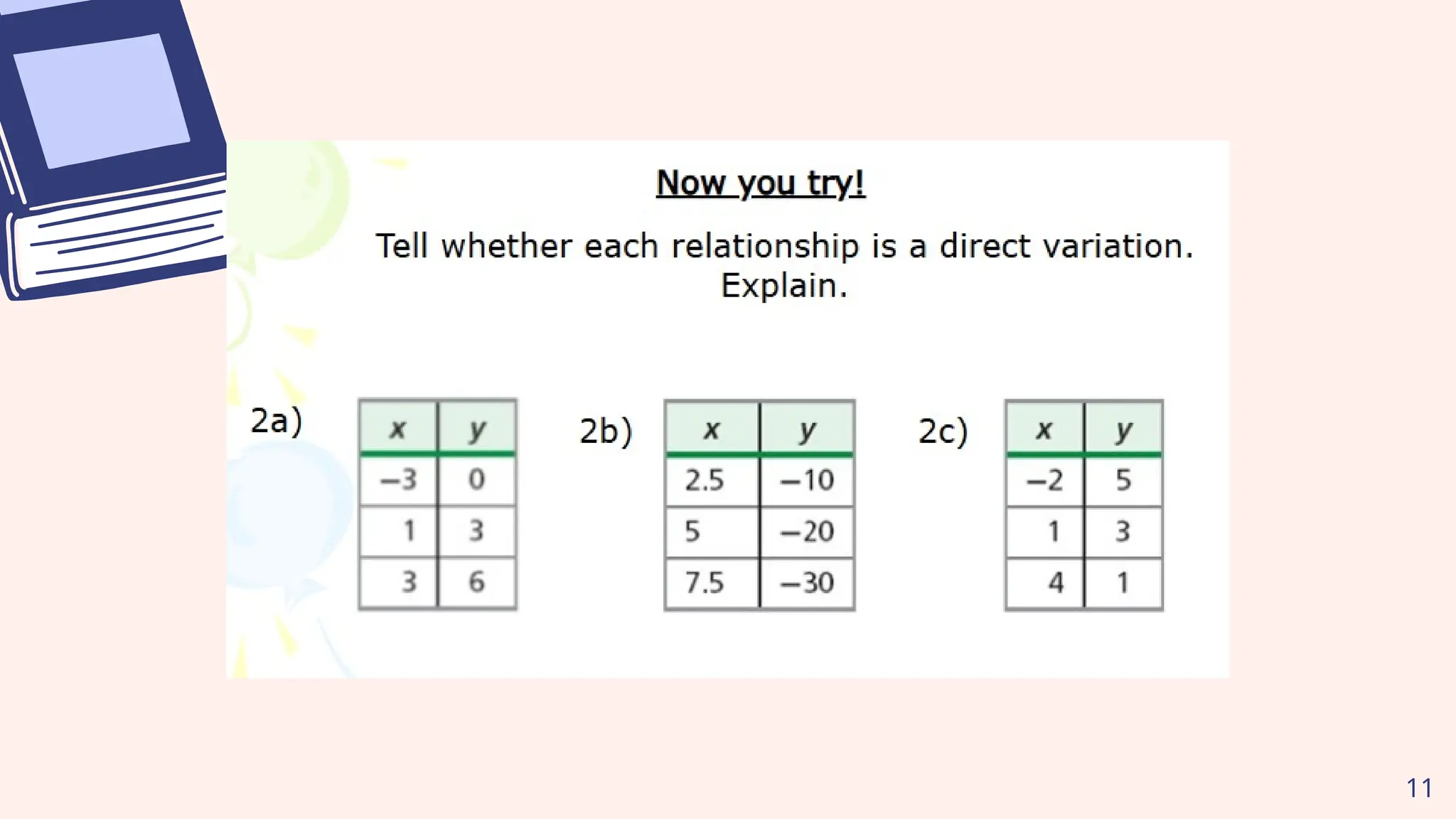 Identfying direct variation and indirect variations | PPTX