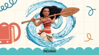 math. demo presentation for beed education | PDF