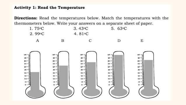 MATH 5 reading ang measuring temperature | PPT