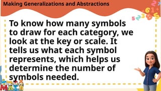 MATHEMATICS grade 2 PowerPoint presentation | PPTX