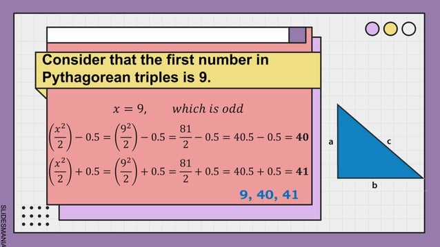 Math-413-Diophantine-Equation-Pythagorean-Triples-Tagua-Sheena-Rose-P..pptx