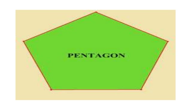 MATH-5-PPT-Q3-W3-Lesson-62-Visualizing-Naming-and-Describing-Polygons ...