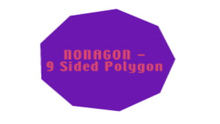 MATH-5-PPT-Q3-W3-Lesson-62-Visualizing-Naming-and-Describing-Polygons ...