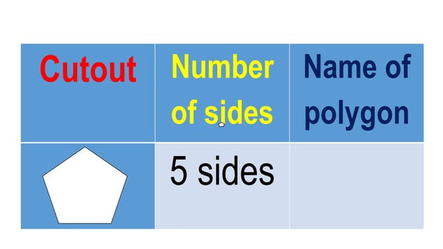 MATH-5-PPT-Q3-W3-Lesson-62-Visualizing-Naming-and-Describing-Polygons-with-5-or-More-Sided ...