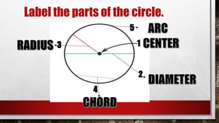 MATH-5-Q3-LESSON-69-Visualizing-and-describing-solid-figures-CO-Q3 ...