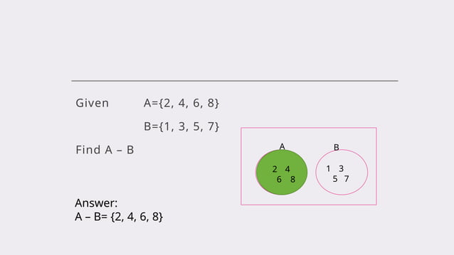 Math-7-3.2-Operastion-on-Sets-and-Venn-Diagram (1).pptx