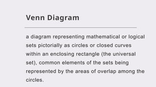 Math-7-3.2-Operastion-on-Sets-and-Venn-Diagram (1).pptx