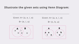 Math-7-3.2-Operastion-on-Sets-and-Venn-Diagram (1).pptx