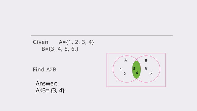 Math-7-3.2-Operastion-on-Sets-and-Venn-Diagram (1).pptx