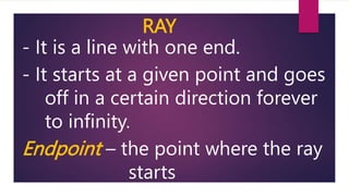 Math-7-Geometric-Terms for grade 7 4th quarter | PPTX