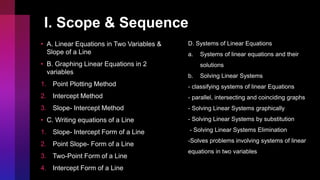 MATH-8-3rd-Quarter | PPTX