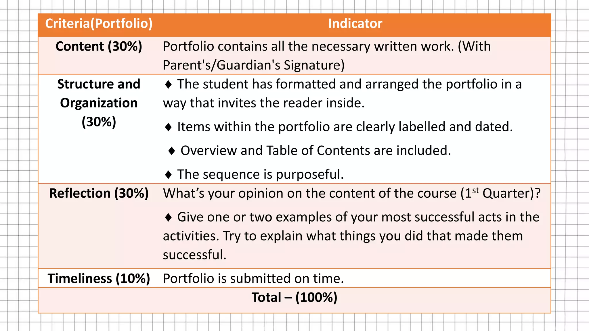 MATH-8-M1.1-L1-L2-ppt.-Copy.pptx