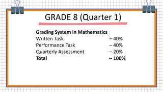 MATH-8-M1.1-L1-L2-ppt.-Copy.pptx
