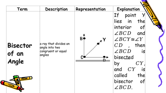 MATH-8-Q3-WEEK-1-DESCRIBING-MATHEMATICAL-SYSTEM-AND-ILLUSTRATING ...