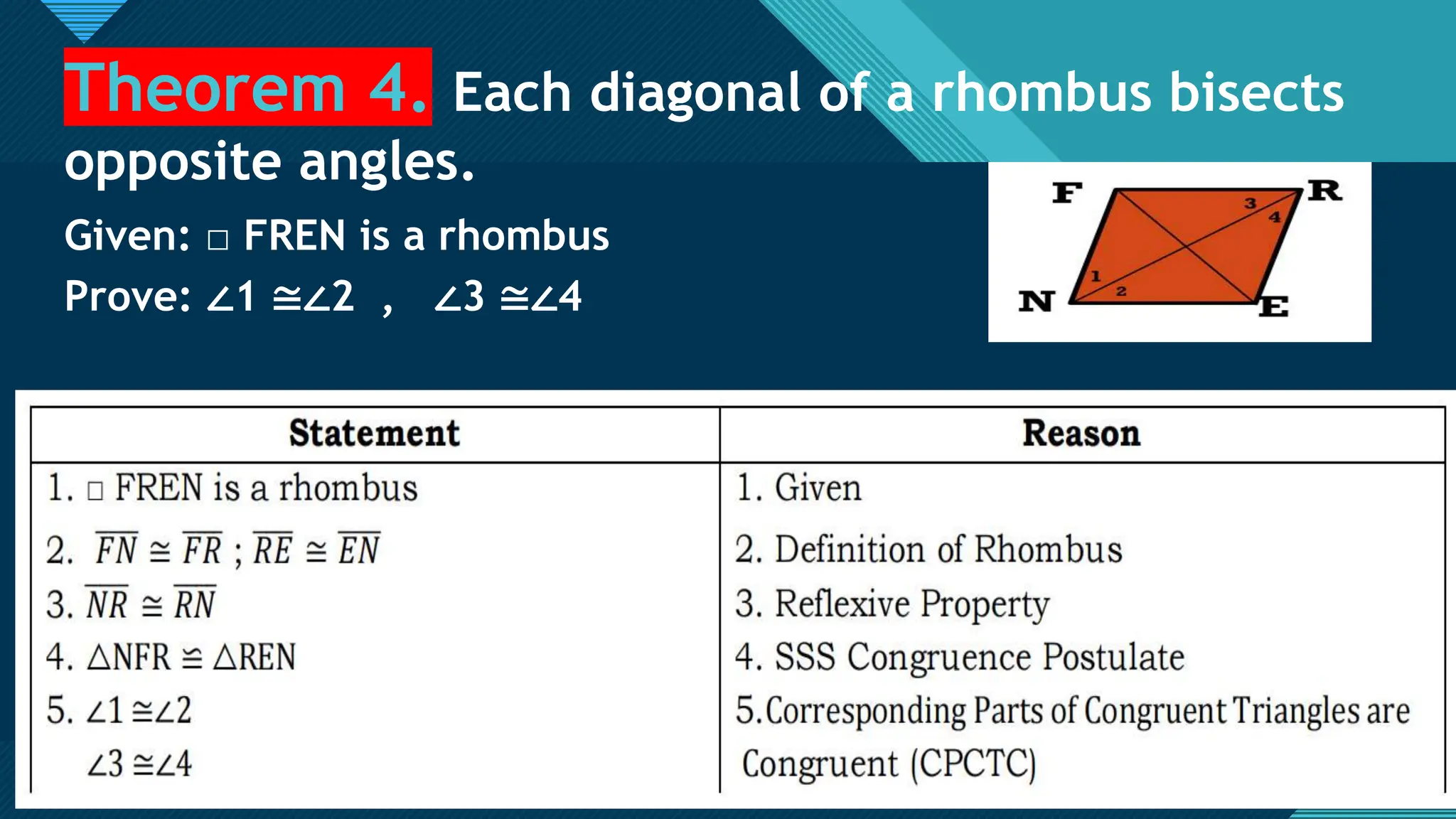 MathEMATICS -9-Special-parallelogram.pptx | Physics | Science