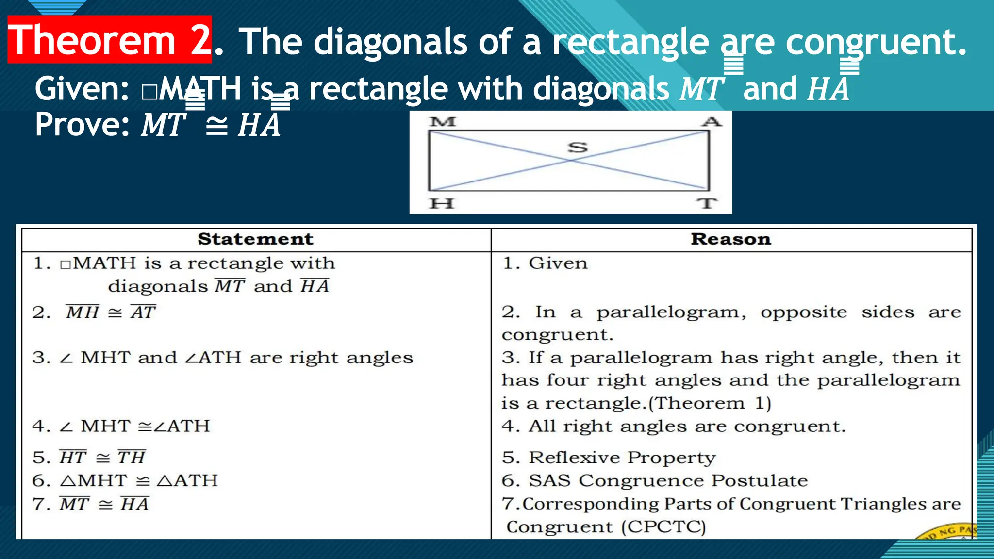 MathEMATICS -9-Special-parallelogram.pptx