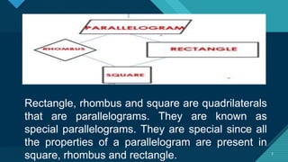 MathEMATICS -9-Special-parallelogram.pptx | Physics | Science