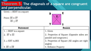 MathEMATICS -9-Special-parallelogram.pptx