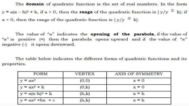 MATH - 9 WEEK 8 Q1 .pptx