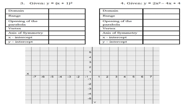 MATH - 9 WEEK 8 Q1 .pptx