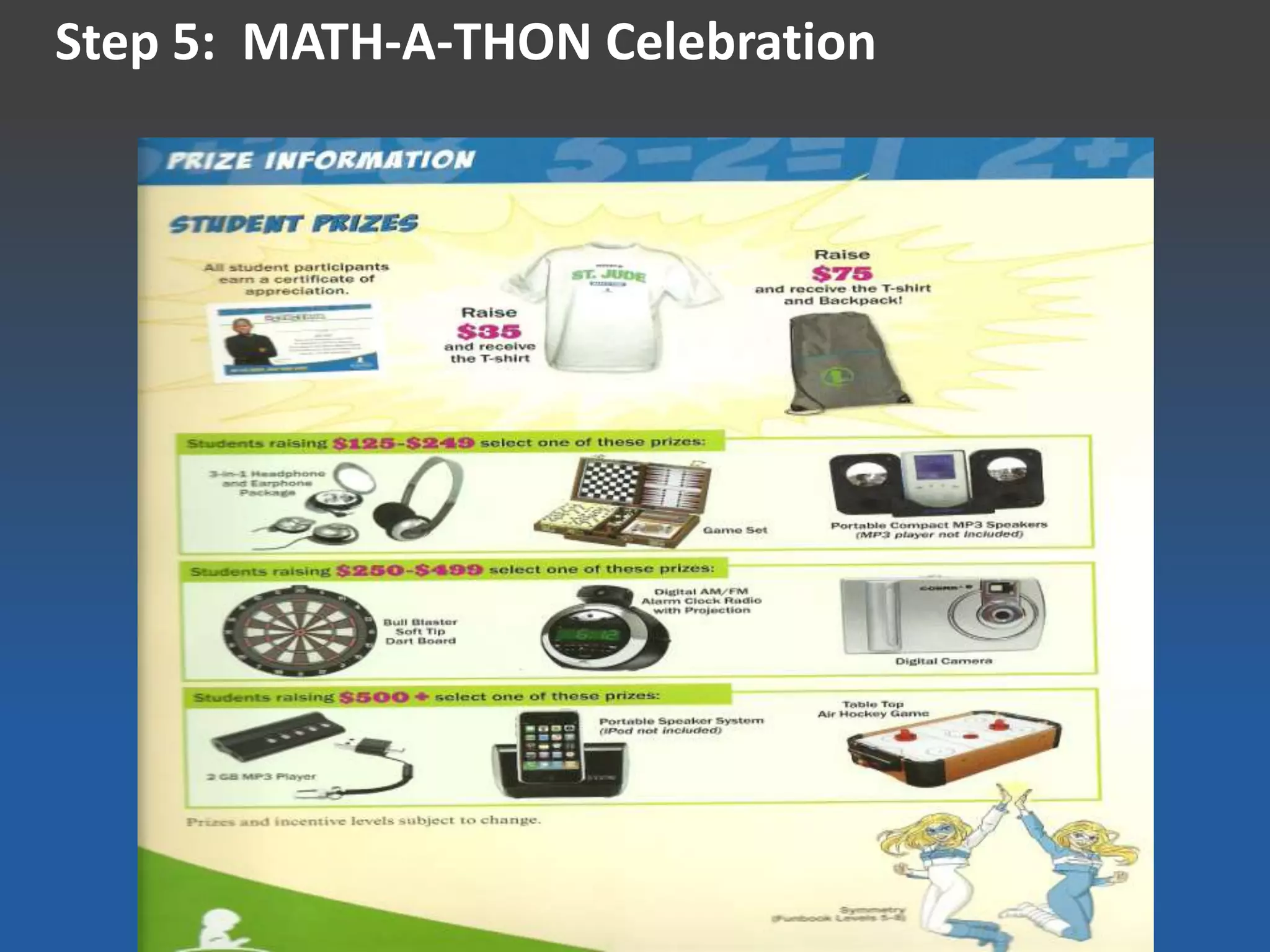 Math a-thon-use-this-oneppt | PPT