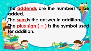 Concept of Addition and Addition Sentence | PPTX