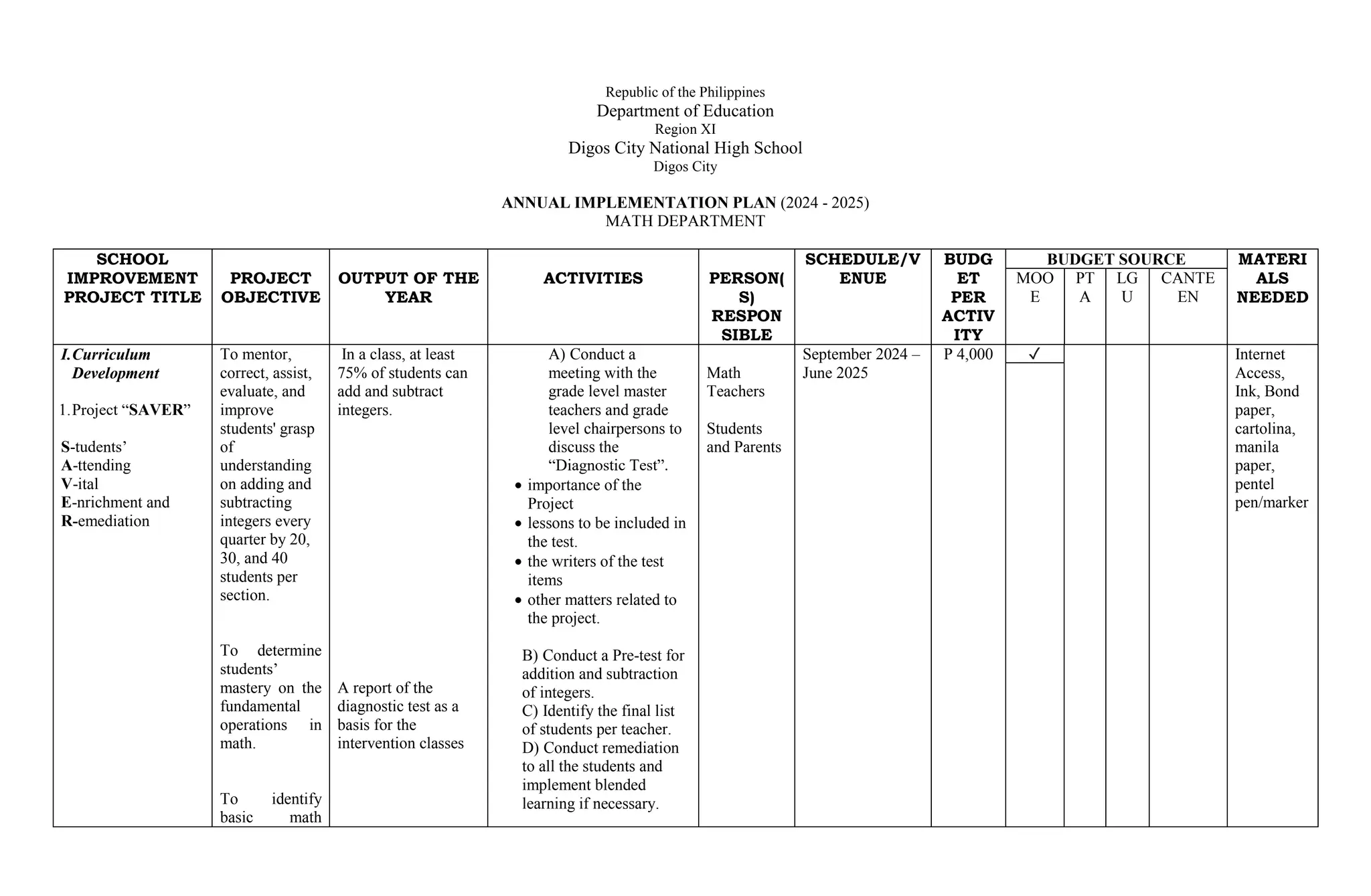 Math Annual implementation plan on year 2023 | DOCX