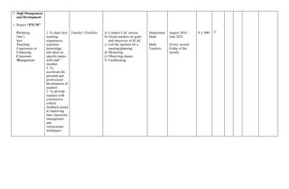 Math Annual implementation plan on year 2023 | DOCX | Educational ...