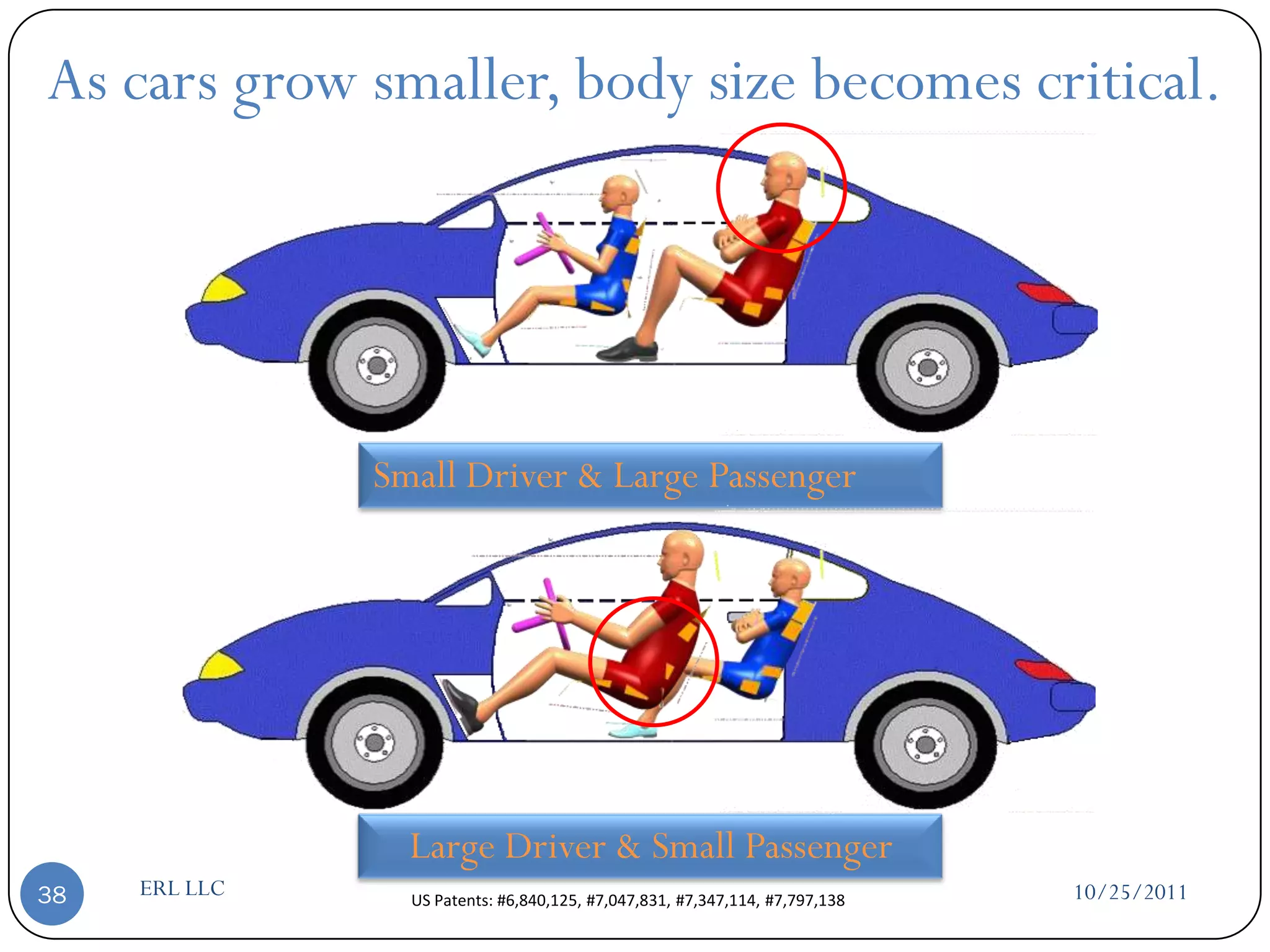 Math based product design in cad using biomechanics for comfort in car ...