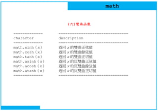 Math basic - v01 | PPT