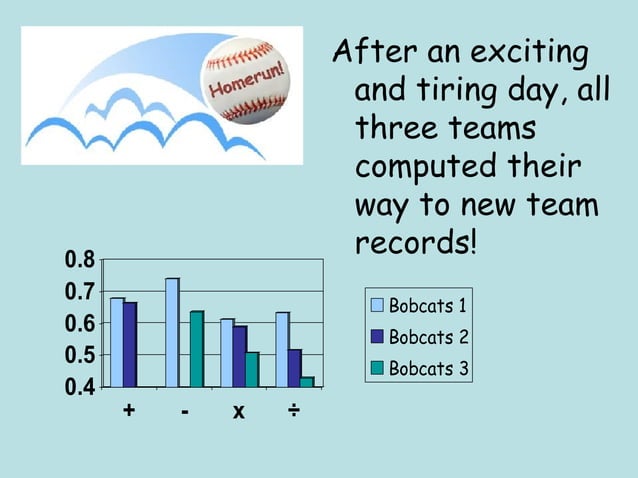 Math Bee | PPT | Free Download