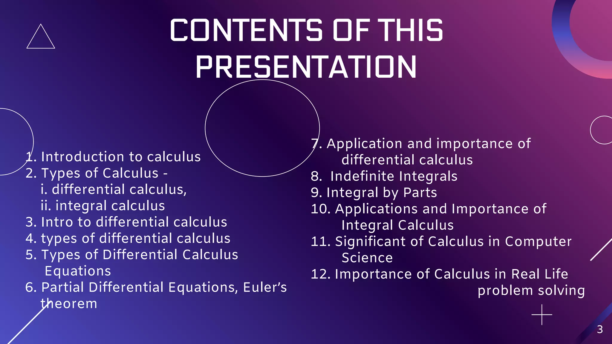 Math-Calculus by Arafath.pptx