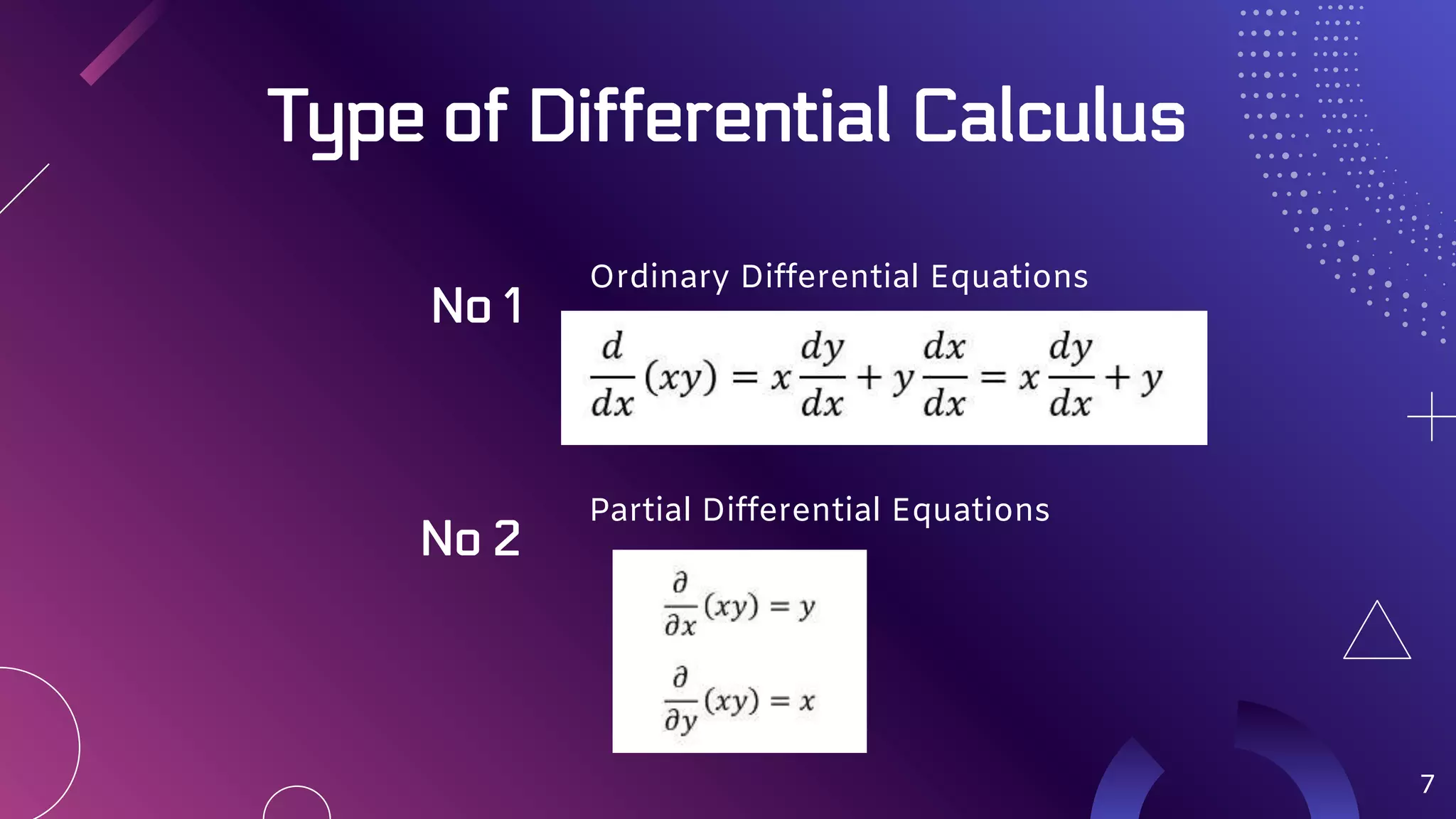 Math-Calculus by Arafath.pptx