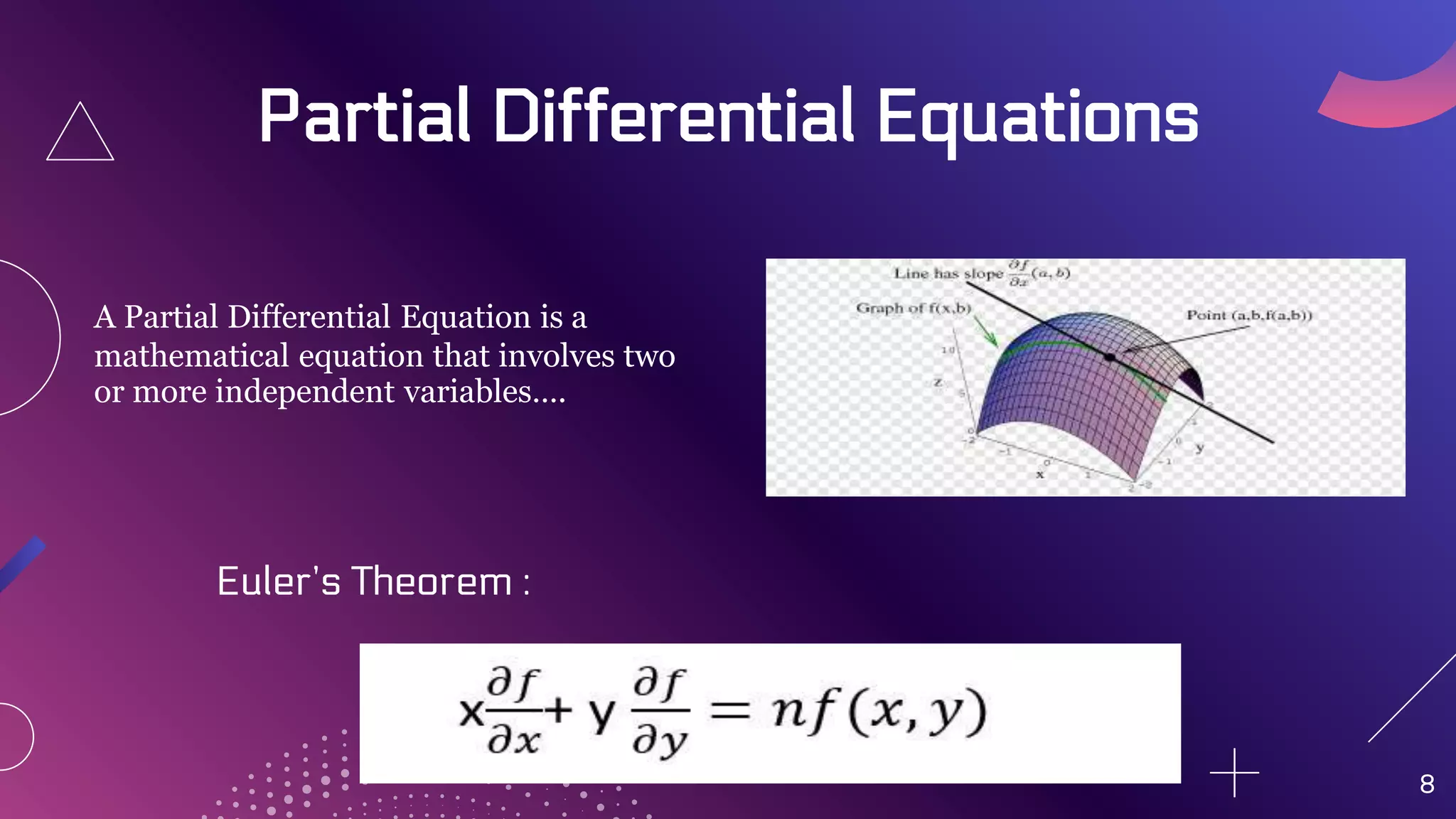 Math-Calculus by Arafath.pptx